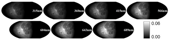 Simulation Study of the Lunar Spectral Irradiances and the Earth-Based ...