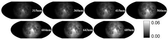 Simulation Study of the Lunar Spectral Irradiances and the Earth-Based ...