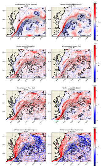 Atmospheric Dynamic Response to Coupling Currents to Wind Stress over ...