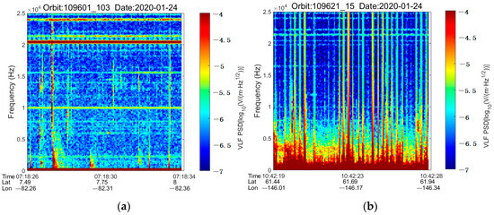 Automatic Recognition of Vertical-Line Pulse Train from China Seismo ...