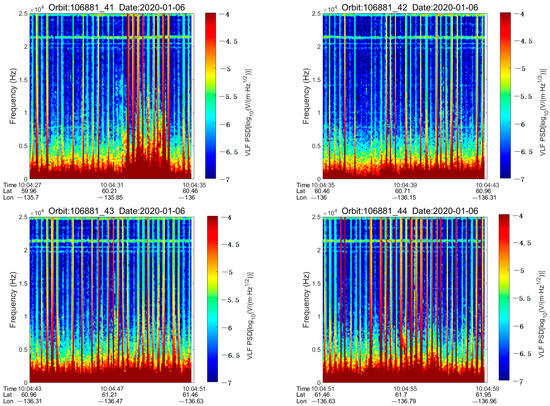 Automatic Recognition of Vertical-Line Pulse Train from China Seismo ...