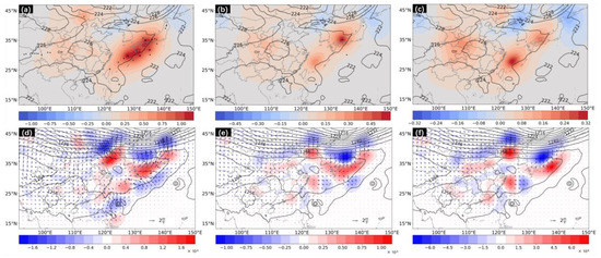 Comparing Quality Control Procedures Based on Minimum Covariance Determinant and One-Class ...