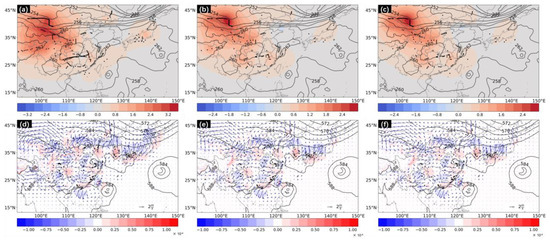 Comparing Quality Control Procedures Based on Minimum Covariance Determinant and One-Class ...