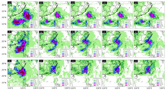 Comparing Quality Control Procedures Based on Minimum Covariance Determinant and One-Class ...
