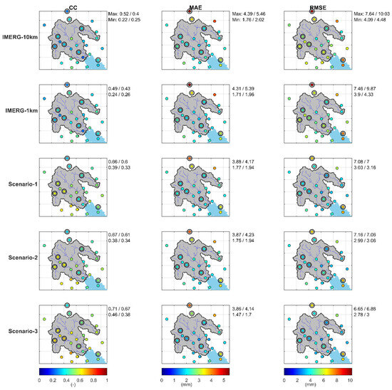 Downscaling Daily Satellite-Based Precipitation Estimates Using MODIS ...