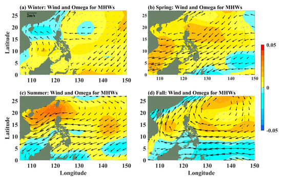 Sea Surface Wind and Rainfall Responses to Marine Heatwaves in the ...