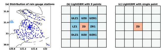 Application of Machine Learning Techniques to Improve Multi-Radar ...