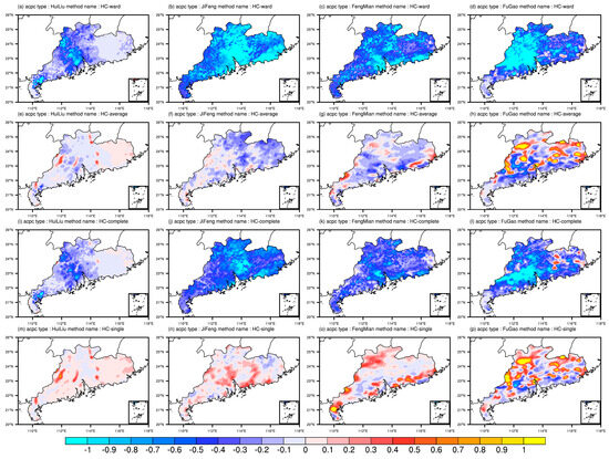 Research On A Clustering Forecasting Method For Short Term Precipitation In Guangdong Based On
