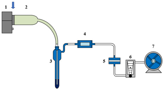 Optimization of Vibrating Mesh Nebulizer Air Inlet Structure for ...