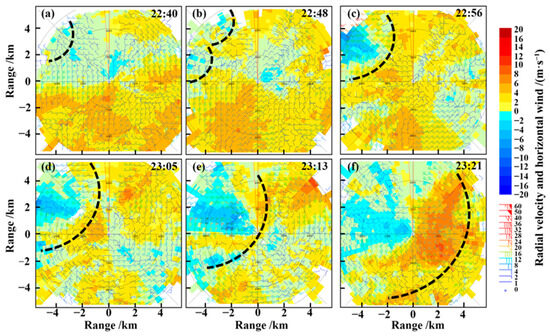 Atmosphere | Free Full-Text | Analysis of the Causes and Wind Field ...