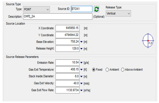 Assessing the Impact of Combined Heat and Power Plants (CHPPs) in ...