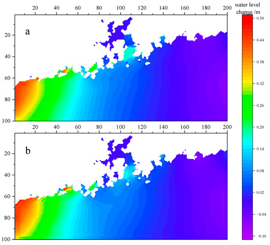 Atmosphere | Free Full-Text | Prediction of Storm Surge Water Level ...