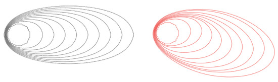 Incorporating Stochastic Wind Vectors in Wildfire Spread Prediction