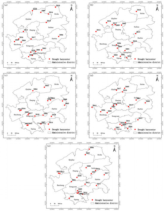 Drought Monitoring of Spring Maize in the Songnen Plain Using Multi-Source Remote Sensing Data