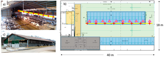 A Low-Cost Wireless Sensor Network for Barn Climate and Emission ...