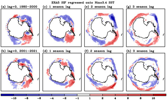 Decadal Changes in the Antarctic Sea Ice Response to the Changing ENSO ...