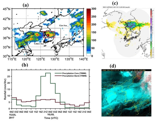 Effect of Single and Double Moment Microphysics Schemes and Change in Cloud Condensation Nuclei ...