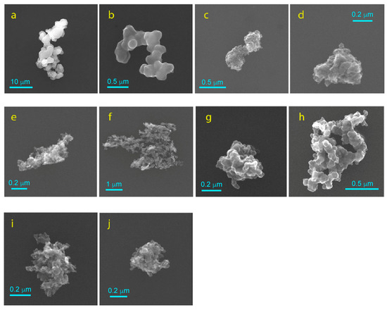 Identification of Airborne Particle Types and Sources at a California ...