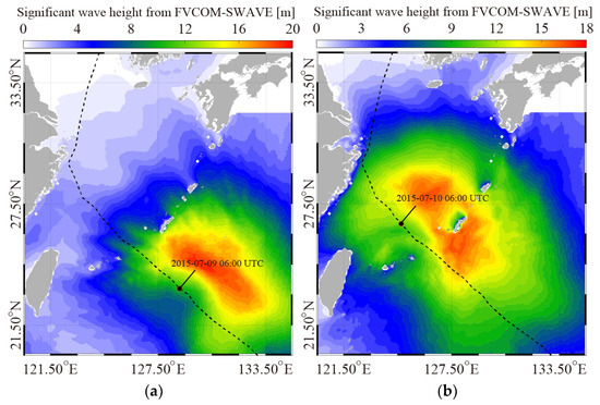 The Influence of Typhoon-Induced Wave on the Mesoscale Eddy