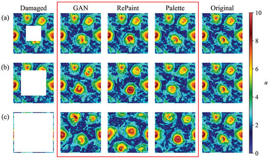 Atmosphere | Free Full-Text | Multi-Scale Reconstruction of Turbulent Rotating Flows with ...