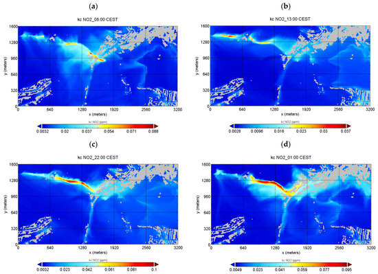Application of the Urban Climate Model PALM-4U to Investigate the ...