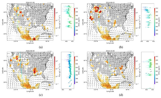 Wildfire CO2 Emissions in the Conterminous United States from 2015 to ...
