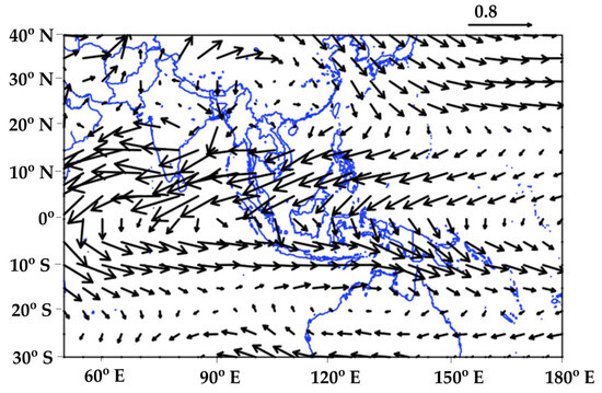 Detecting Indonesian Monsoon Signals and Related Features Using Space–Time Singular Value ...