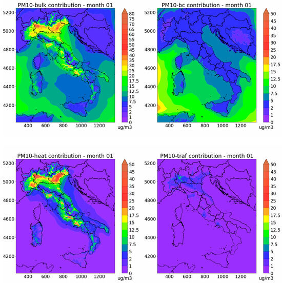 Atmosphere | Free Full-Text | Implementation of an On-Line Reactive Source Apportionment (ORSA ...