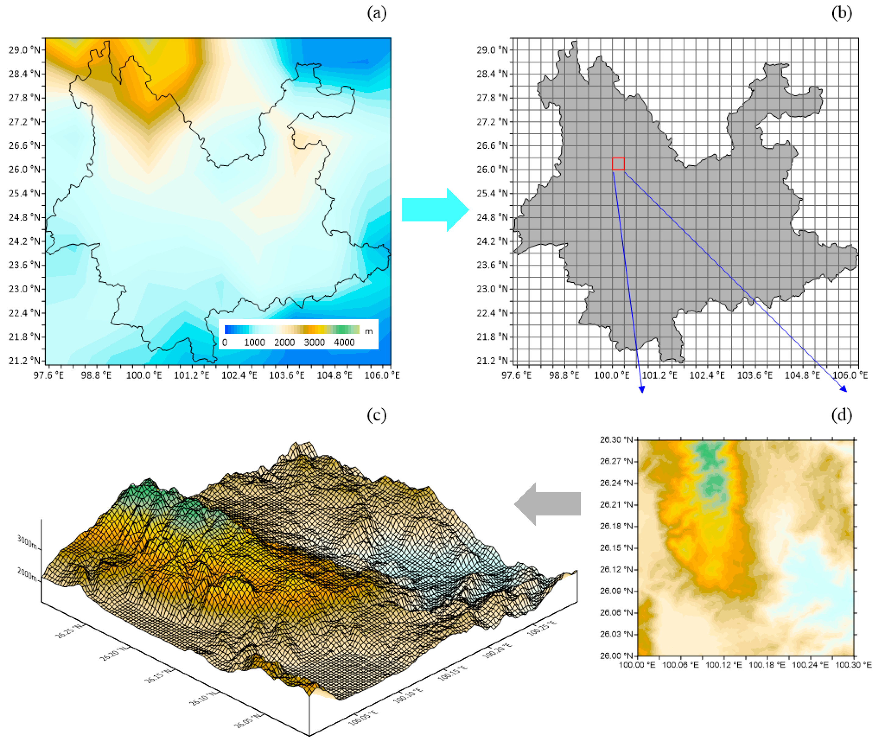 Research on the Identification of Typical Terrain Patterns in Yunnan ...