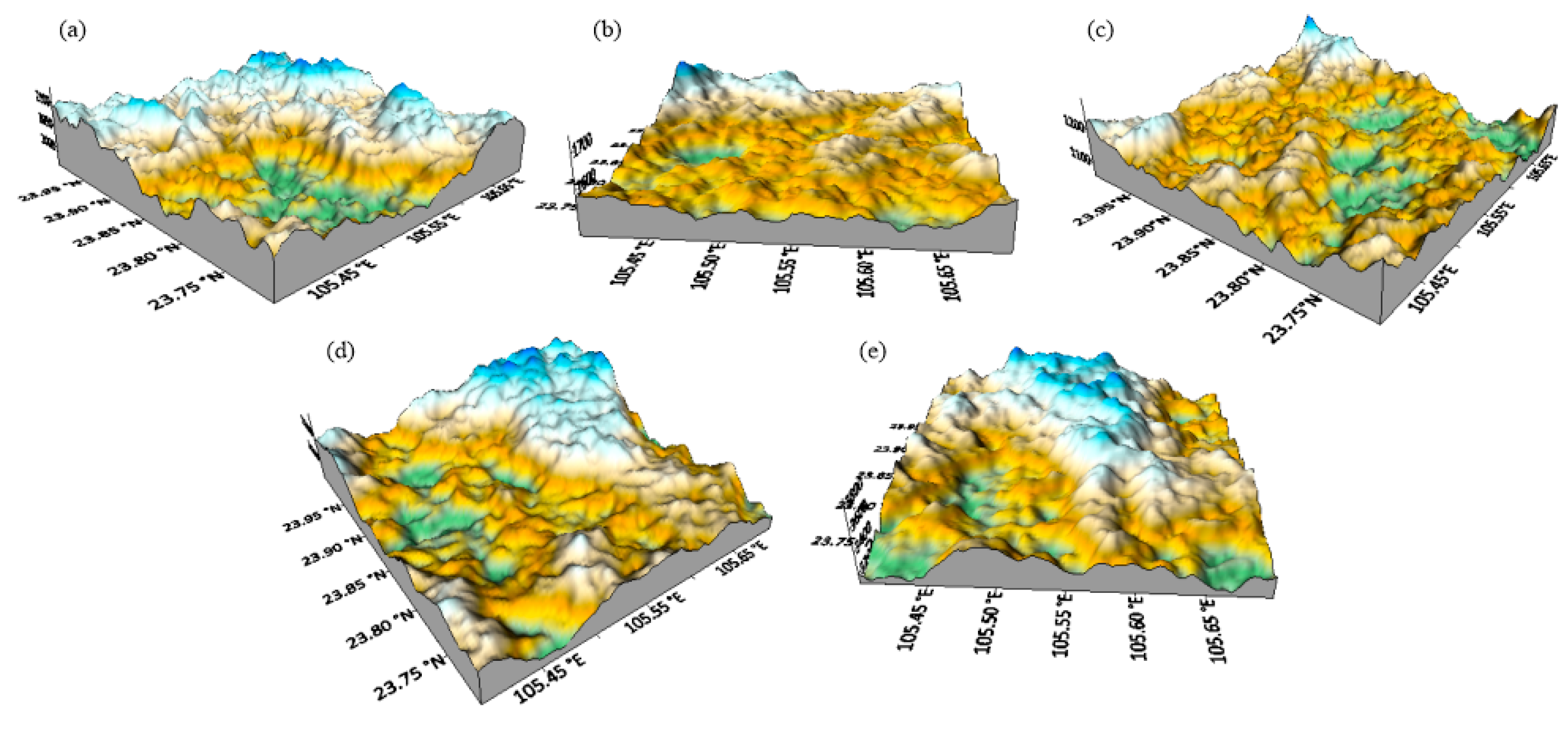 Research on the Identification of Typical Terrain Patterns in Yunnan Province Based on the K ...