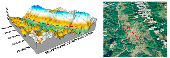 Research on the Identification of Typical Terrain Patterns in Yunnan ...