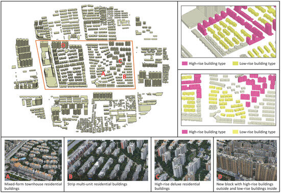 Make Way for the Wind—Promoting Urban Wind Corridor Planning by ...