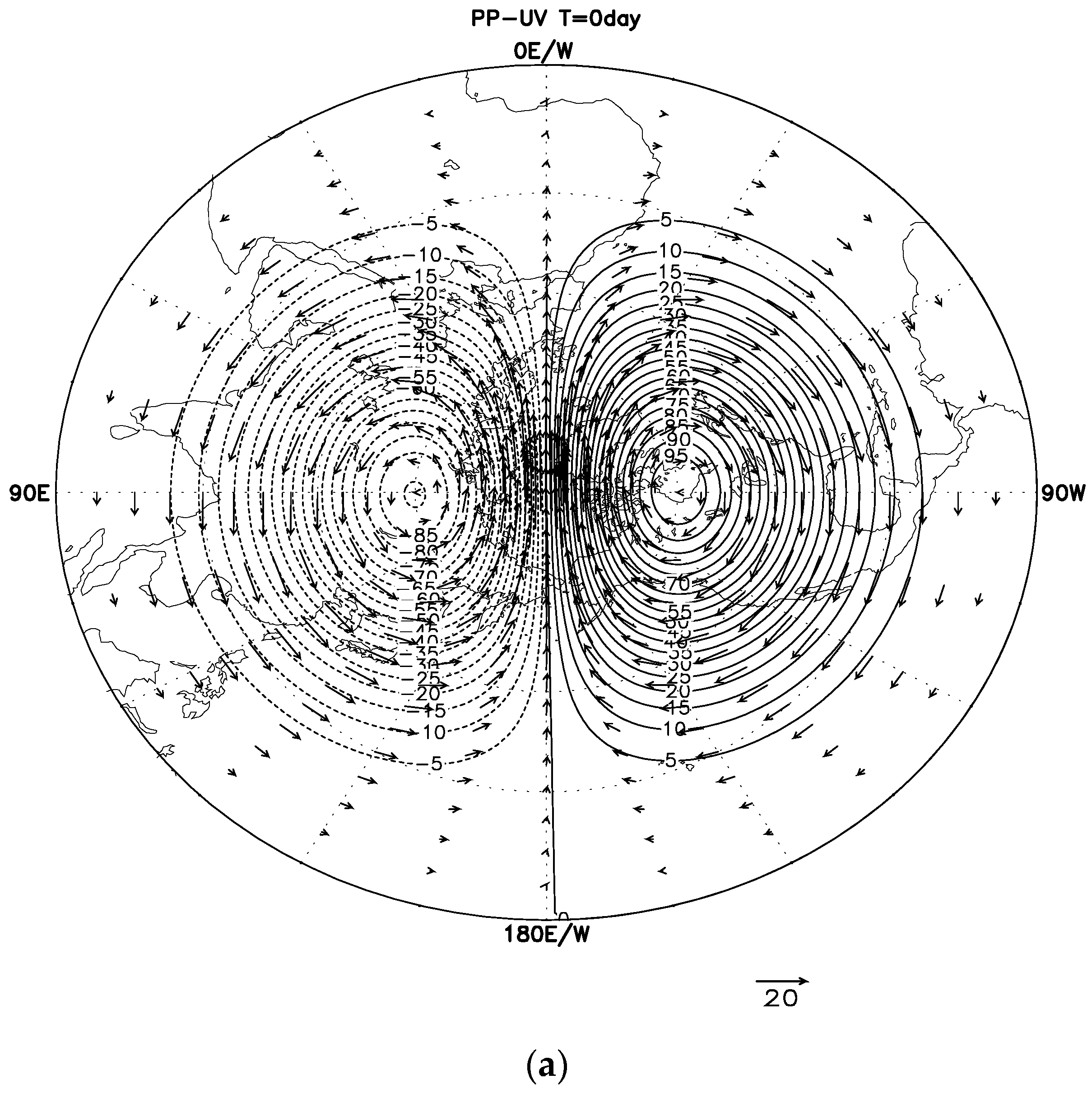 Spline Model: A Hydrostatic/Non-Hydrostatic Dynamic Core with Space-Time Second-Order Precision ...