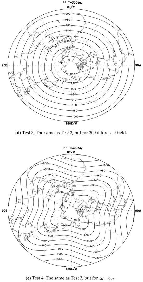 Atmosphere | Free Full-Text | Spline Model: A Hydrostatic/Non-Hydrostatic Dynamic Core with ...