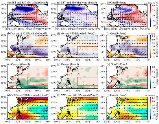 Understanding the Inter-Model Spread of PDO’s Impact on Tropical ...