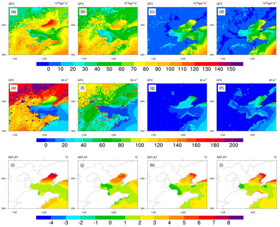 Atmosphere | Free Full-Text | Impact of the Sea Effect on Sudden Fog on ...