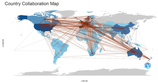 Evolving Narratives in Tourism and Climate Change Research: Trends ...