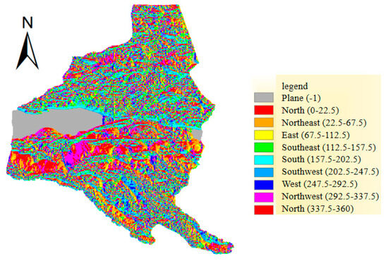 Vegetation–Topographic Landscape and the Influence of Water and ...