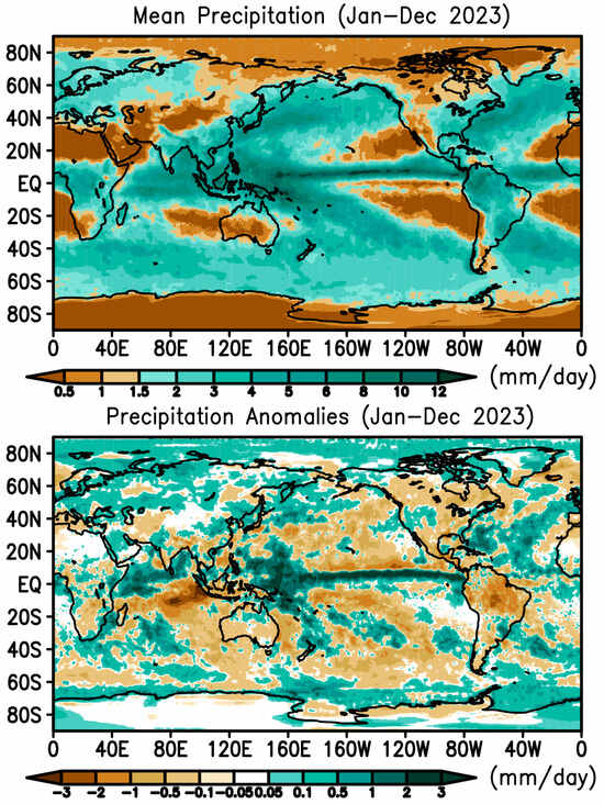 Global Precipitation for the Year 2023 and How It Relates to Longer ...