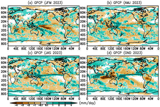 Global Precipitation for the Year 2023 and How It Relates to Longer ...