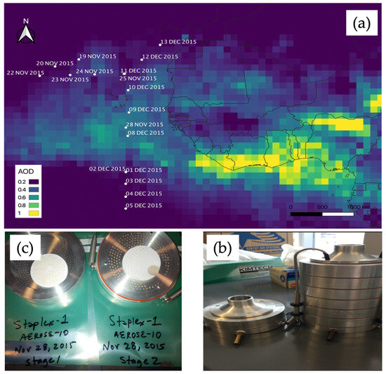 Distinguishing Saharan Dust Plume Sources in the Tropical Atlantic ...