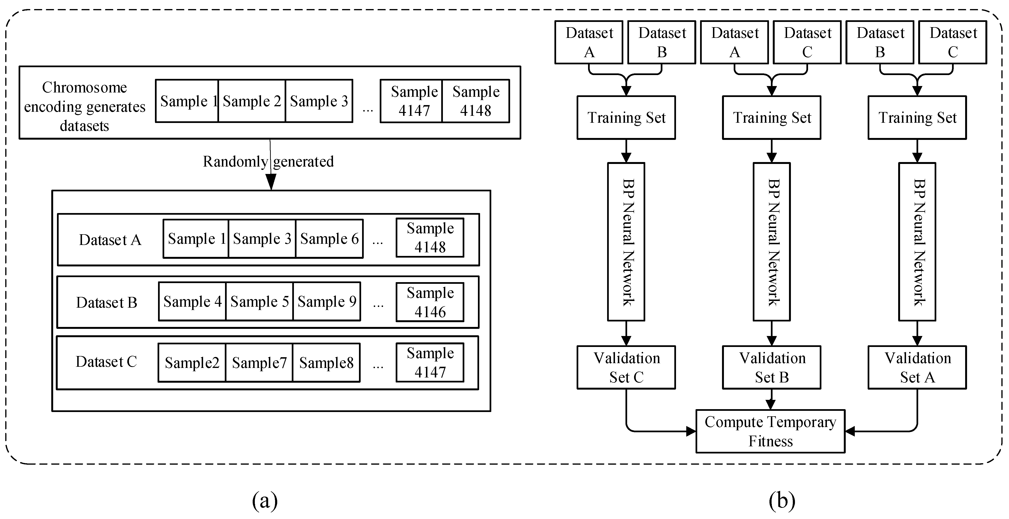 Atmosphere Free Full Text Cloud Top Height Retrieval From Fy 4a Data A Residual Module And 