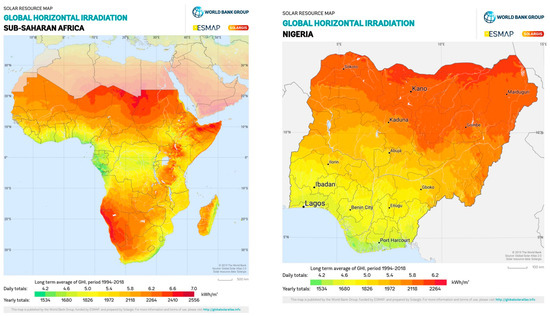 Accelerating the Low-Carbon Energy Transition in Sub-Saharan Africa ...