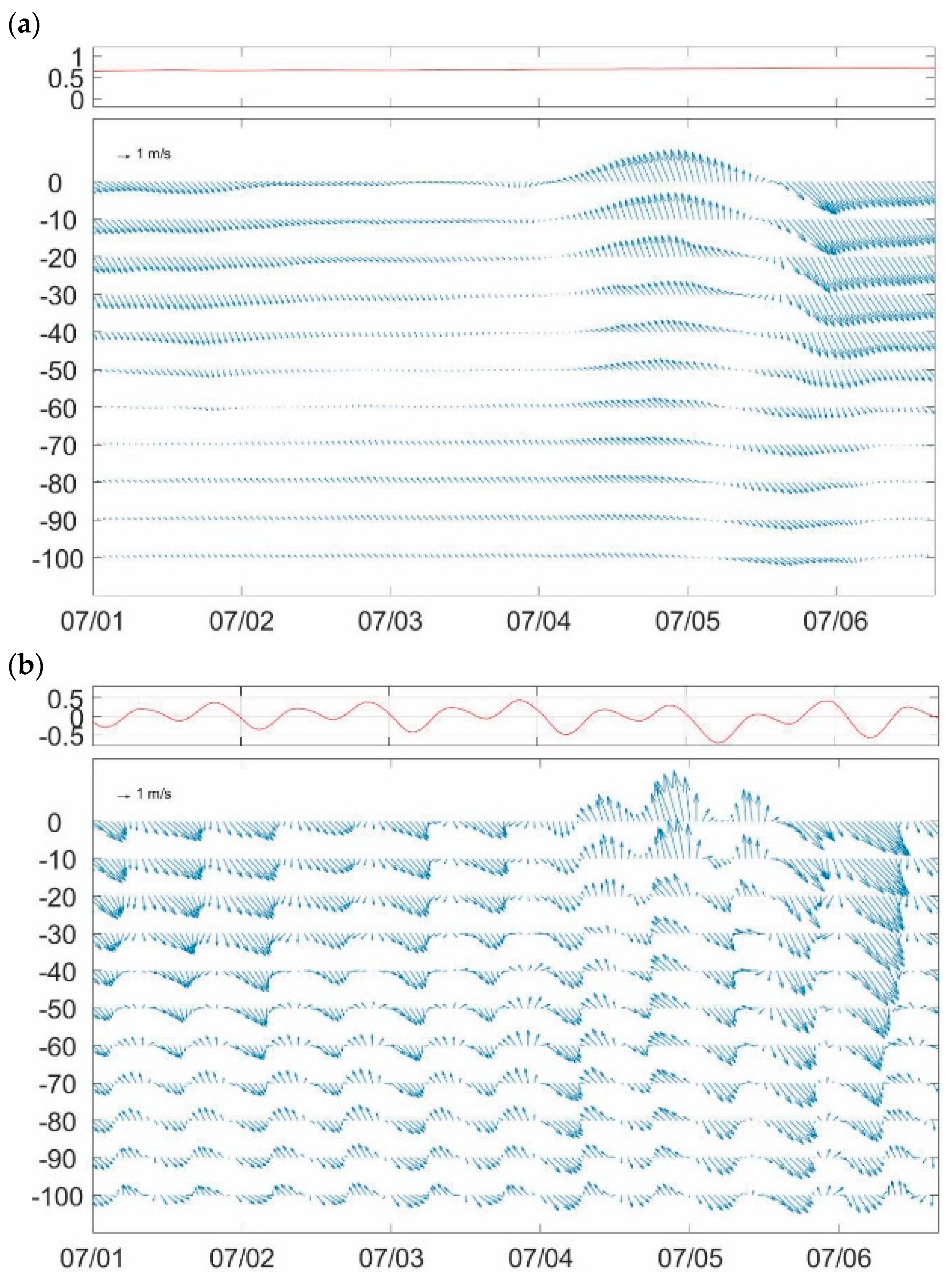 Advanced Understanding of Sea Surface Cooling Off Northeastern Taiwan ...