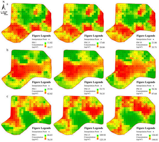 Study on Mapping and Identifying Risk Areas for Multiple Particulate ...
