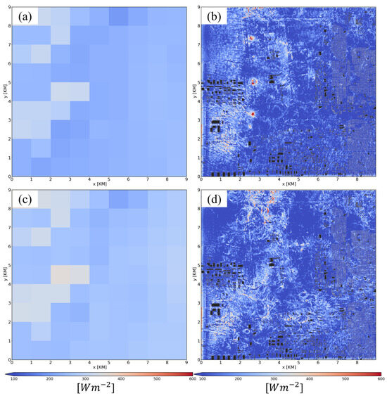 Application of the NCAR FastEddy® Microscale Model to a Lake Breeze Front