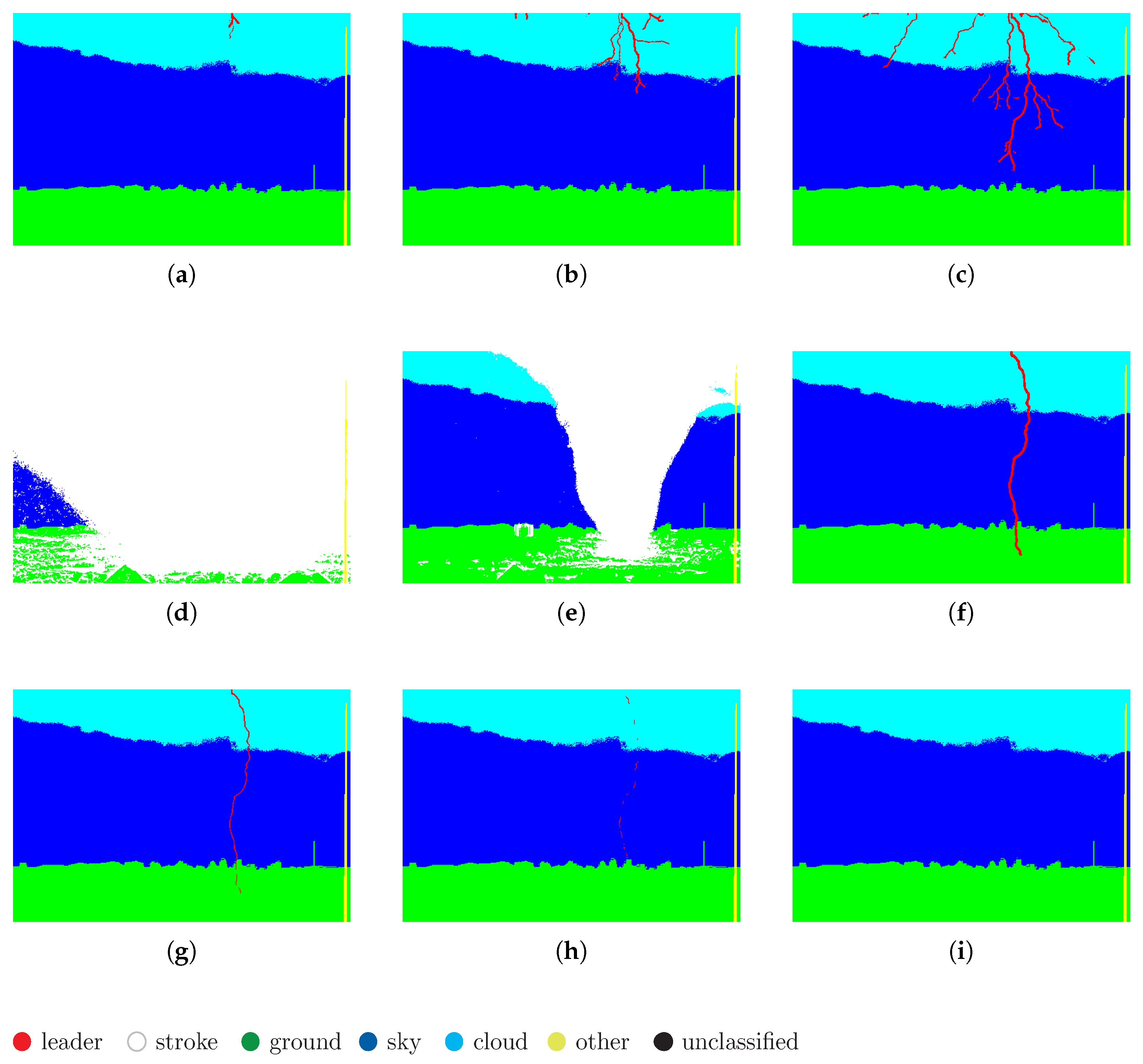 Deep Learning for High-Speed Lightning Footage—A Semantic Segmentation Network Comparison