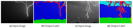 Deep Learning for High-Speed Lightning Footage—A Semantic Segmentation Network Comparison