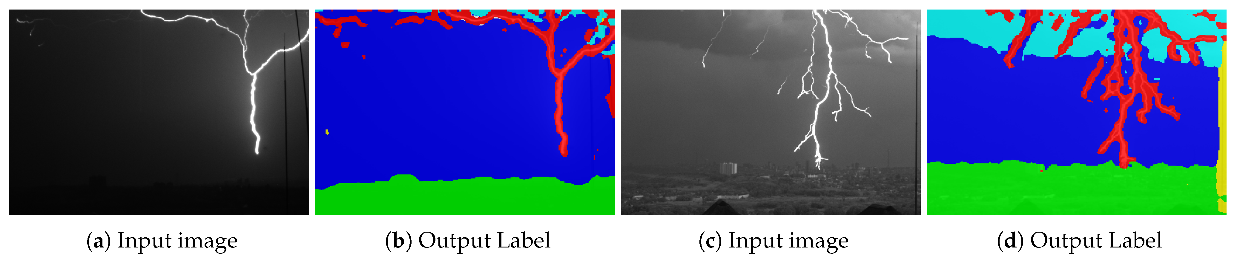 Deep Learning for High-Speed Lightning Footage—A Semantic Segmentation Network Comparison