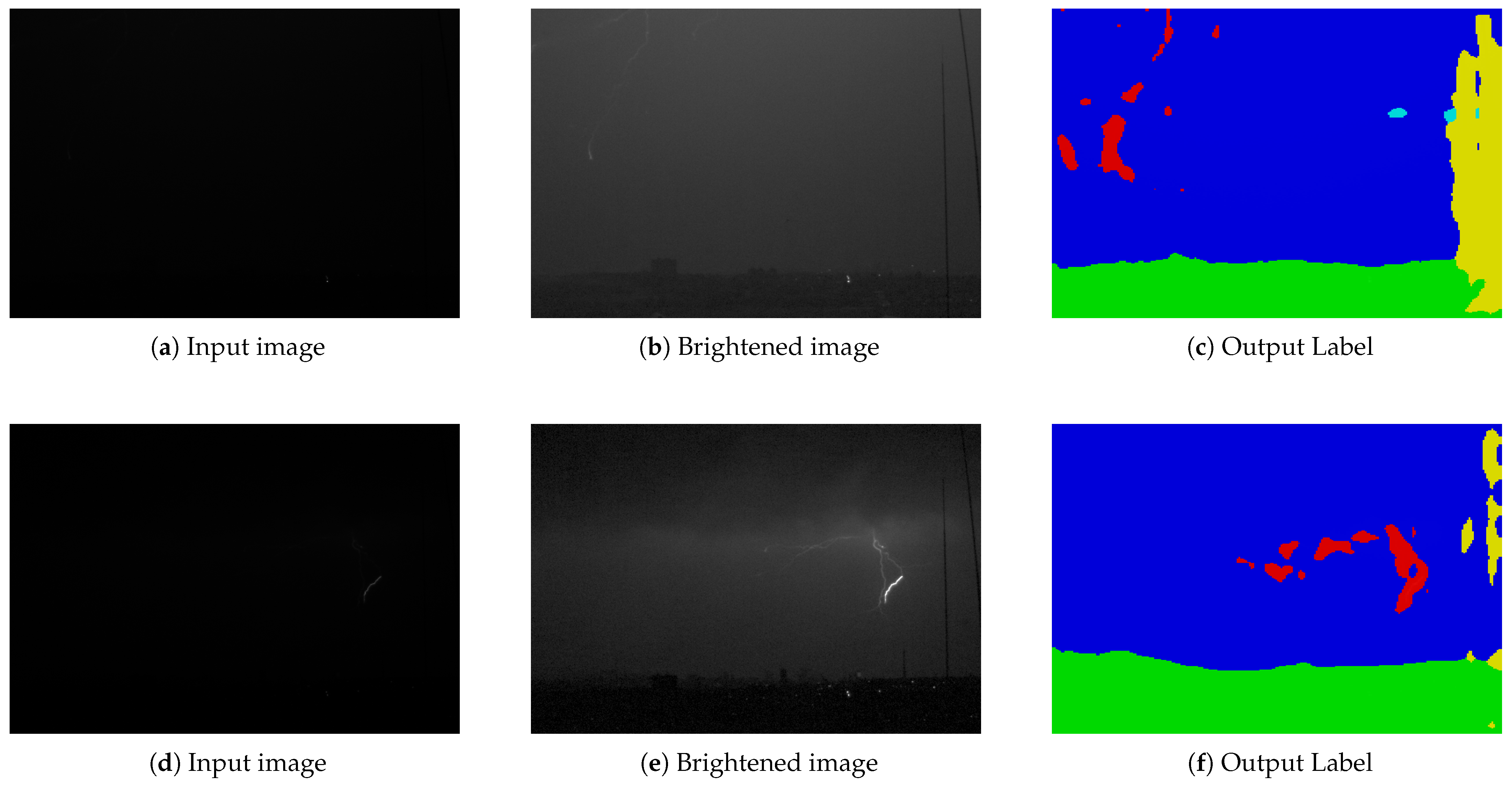 Deep Learning for High-Speed Lightning Footage—A Semantic Segmentation Network Comparison